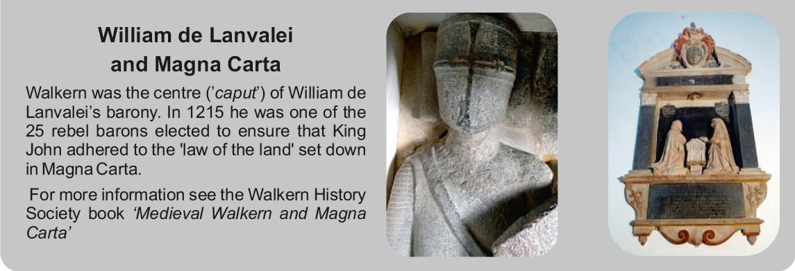 History board A – Walkern History Society