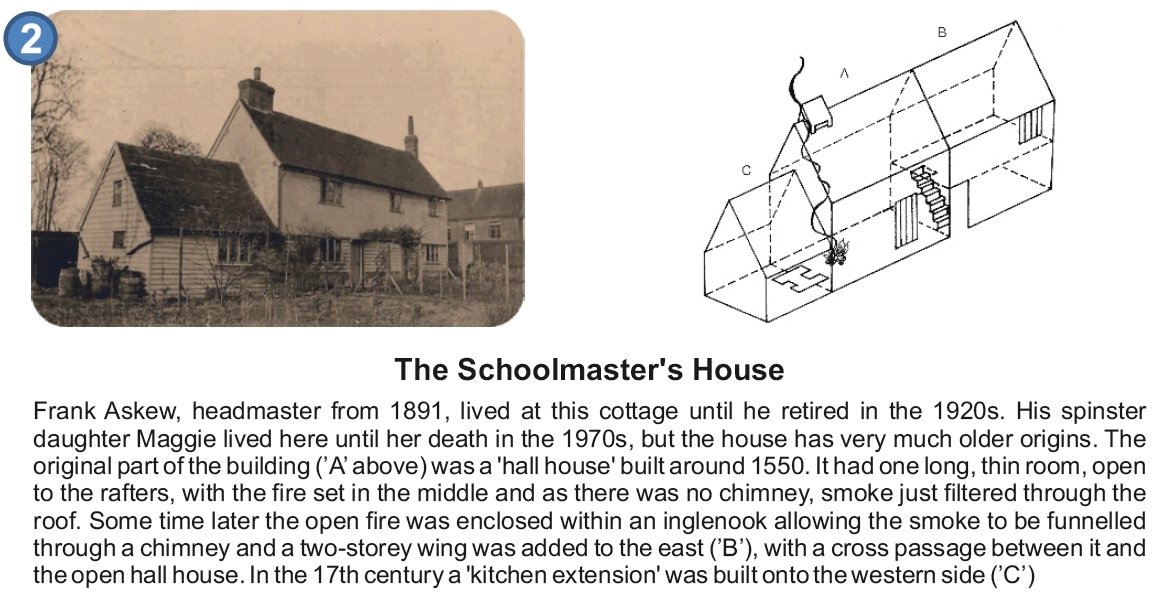 History board A – Walkern History Society